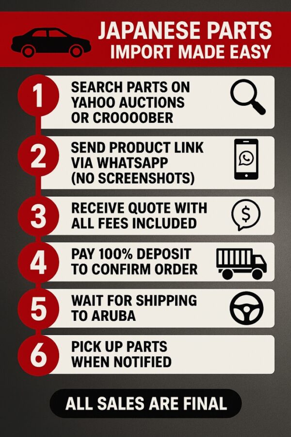 Japanese Parts Buying & Import Services | Red Sun Imports Aruba